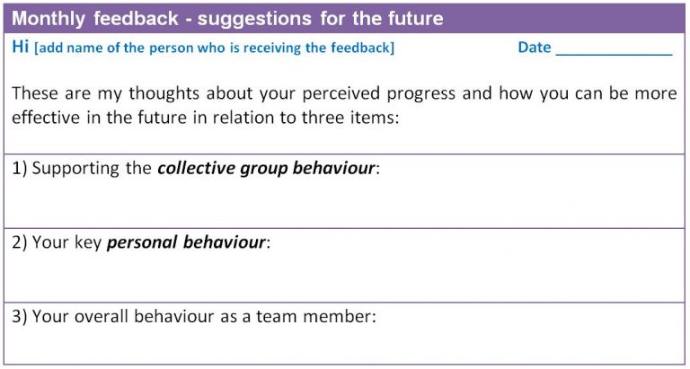 Self-reflective team-building process. | Poetic Mind - Gil and Natalie ...